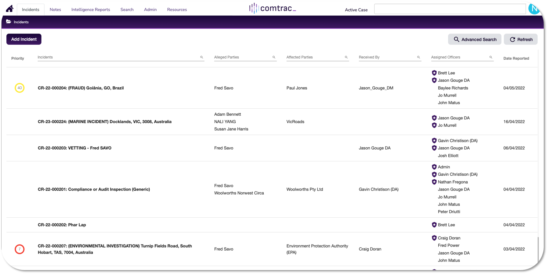 Incident Table Overview